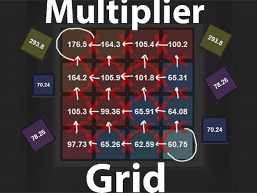 Multiplier Grid - Gamengland